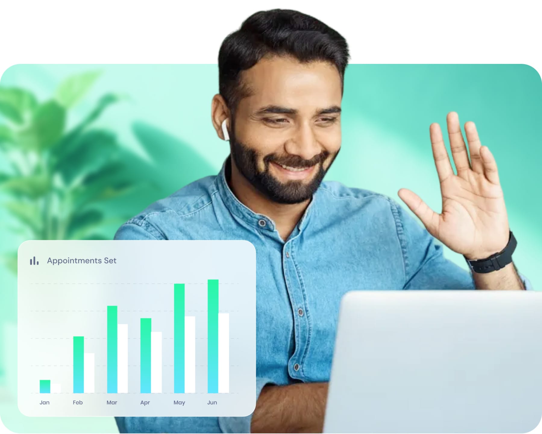 Appointment Setting - demandDrive